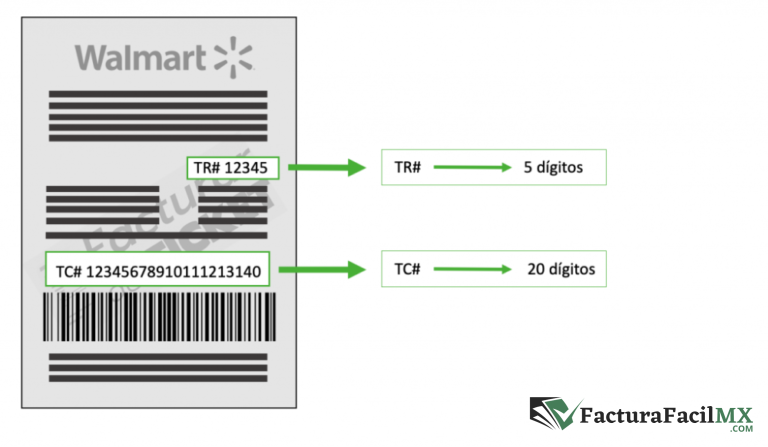Walmart | Facturar Ticket EN LINEA 【 Paso a Paso 2025】