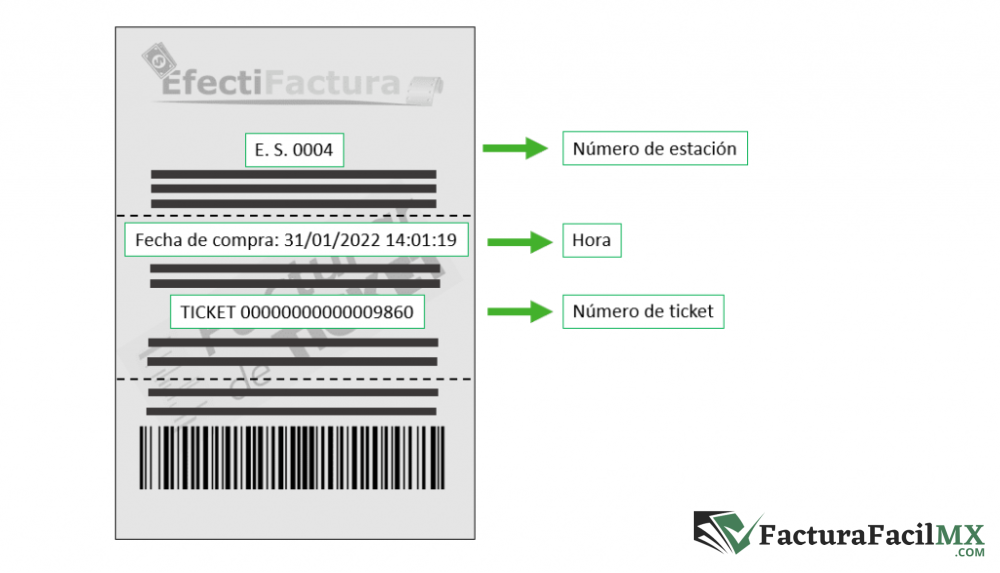 EfectiFactura | Facturar Ticket EN LINEA 【 Paso a Paso 2026】